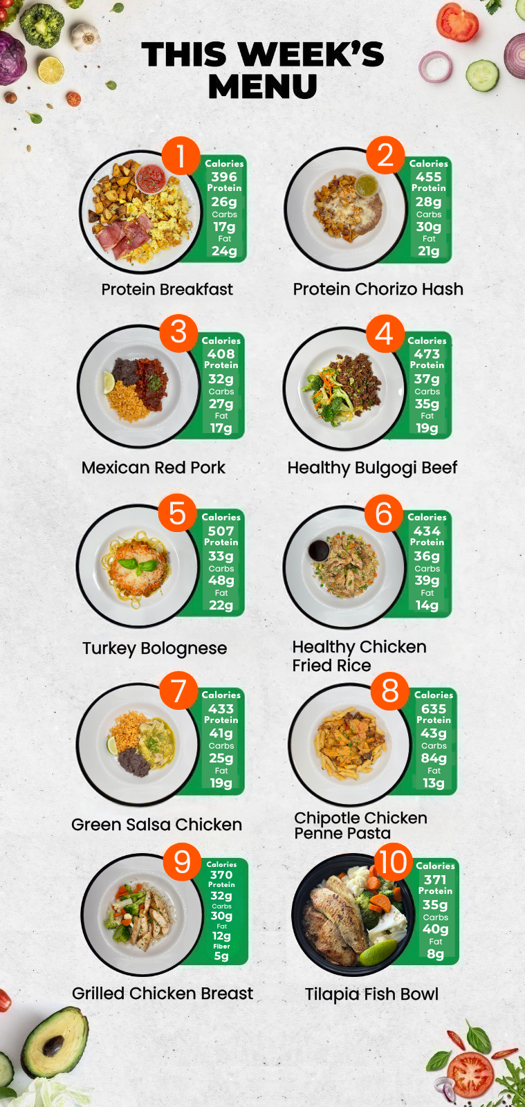 Weekly 10 Meal Plan (15% Off Applied) – Better Body Meals